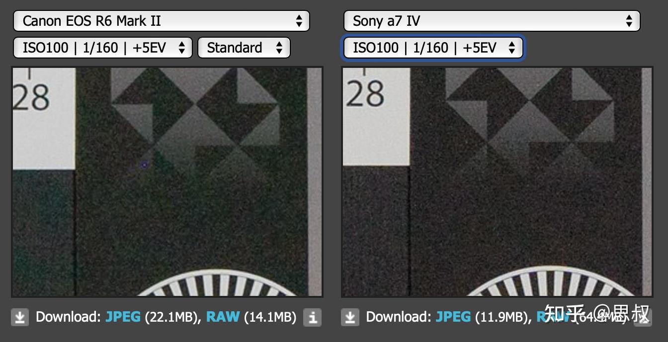 全画幅中端水桶机A7M4、EOS R6 II怎么选？附实机上手对比 - 知乎