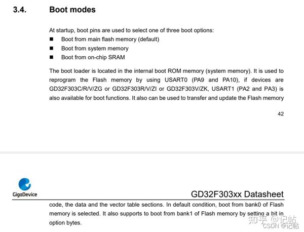 GD32F303固件库开发（1）----前期准备与烧录 - 知乎