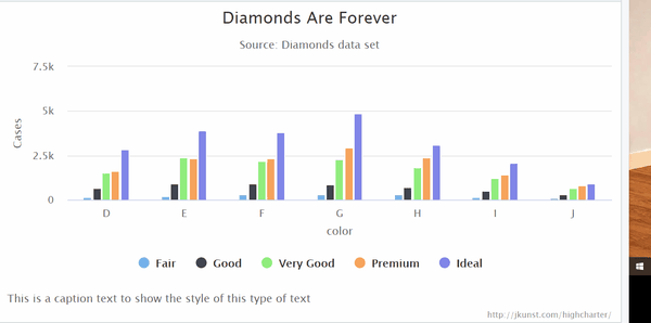 R语言Highcharter可视化主题展示 - 知乎