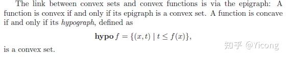 梳理凸函数的六种判断方法及5个判定定理的证明过程 - 知乎