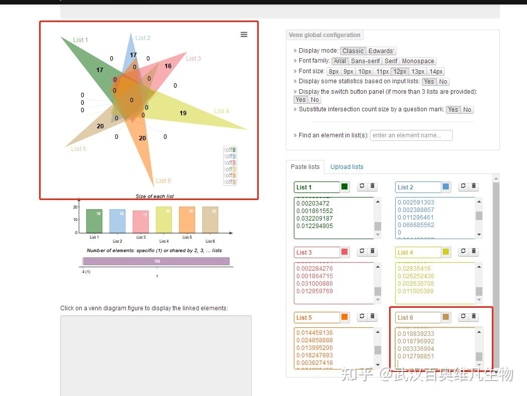 venn作图网站你知道几个？ - 知乎