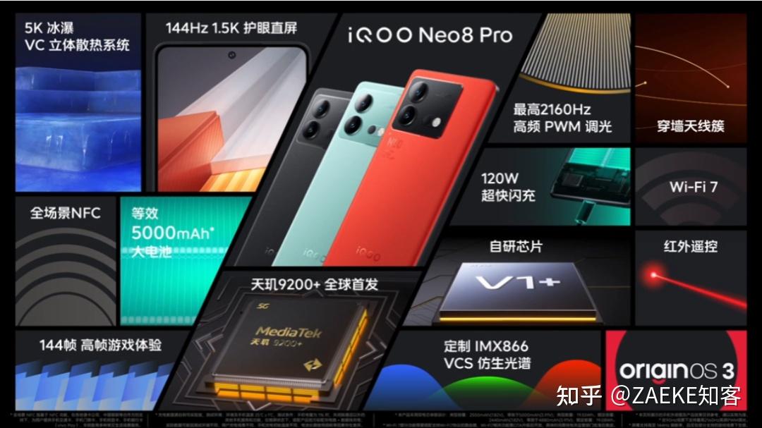 iQOO Neo8/Pro系列手机发布，到手价2299元起 - 知乎