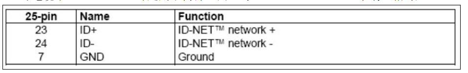德力捷读码器-Matrix 320 ID-NET-软件设置教程 - 知乎
