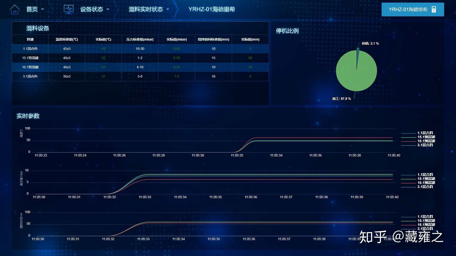 超级棒的MES系统，干货分享_MES__中国工控网