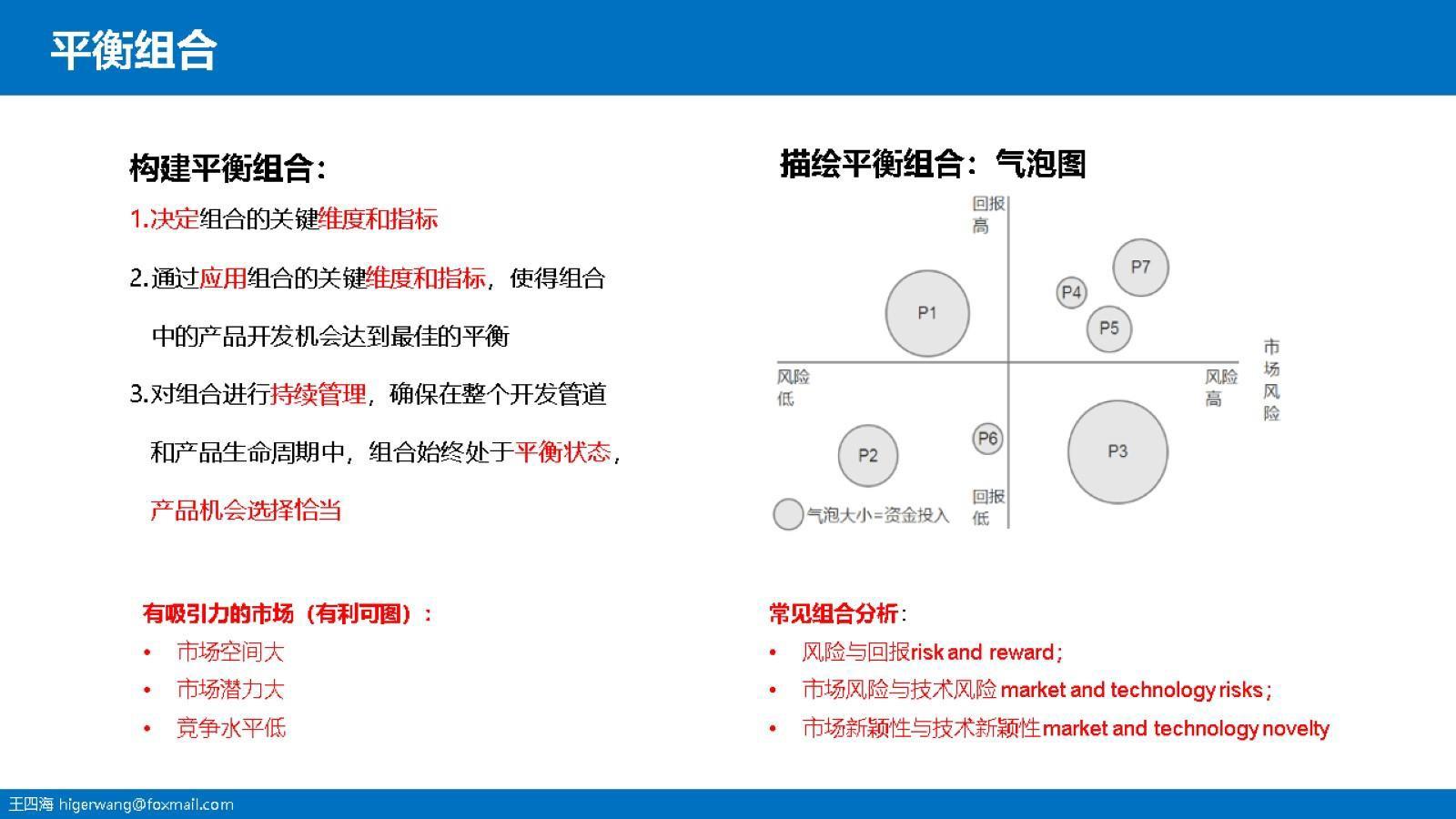 NPDP 02组合管理 - 知乎