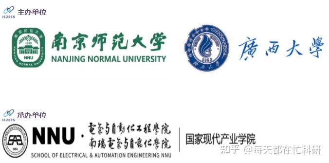 【IEEE出版】第四届电气工程与控制科学国际学术会议 (IC2ECS 2024) - 知乎