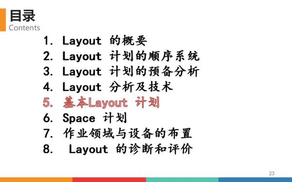 工厂规划布局方法SLP详解，附Systematic-Layout-Planning PDF、可下载！ - 知乎