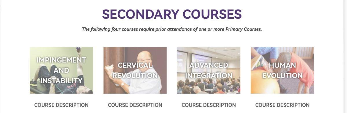 什么是Postural Restoration Institute/PRI姿势恢复技术？ - 知乎