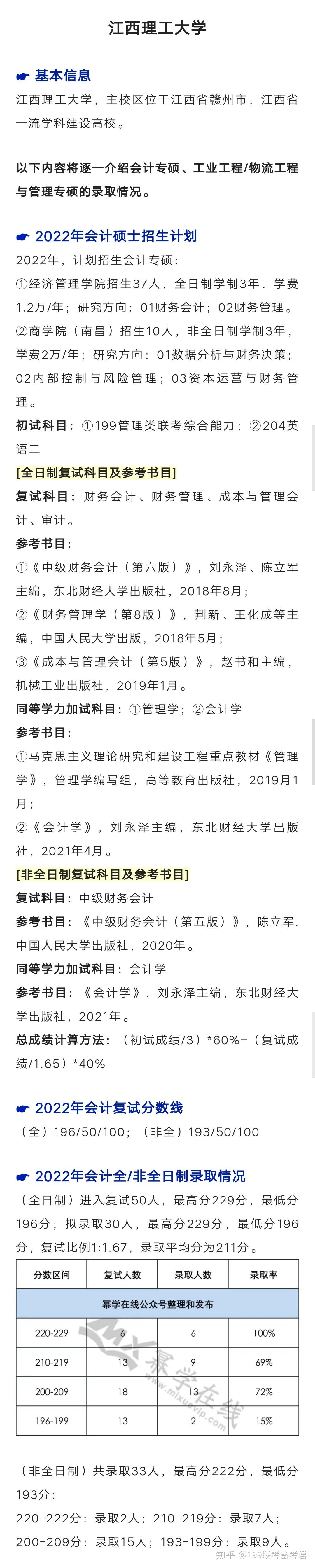 22江西理工大学MPACC，MEM录取情况分析 - 知乎