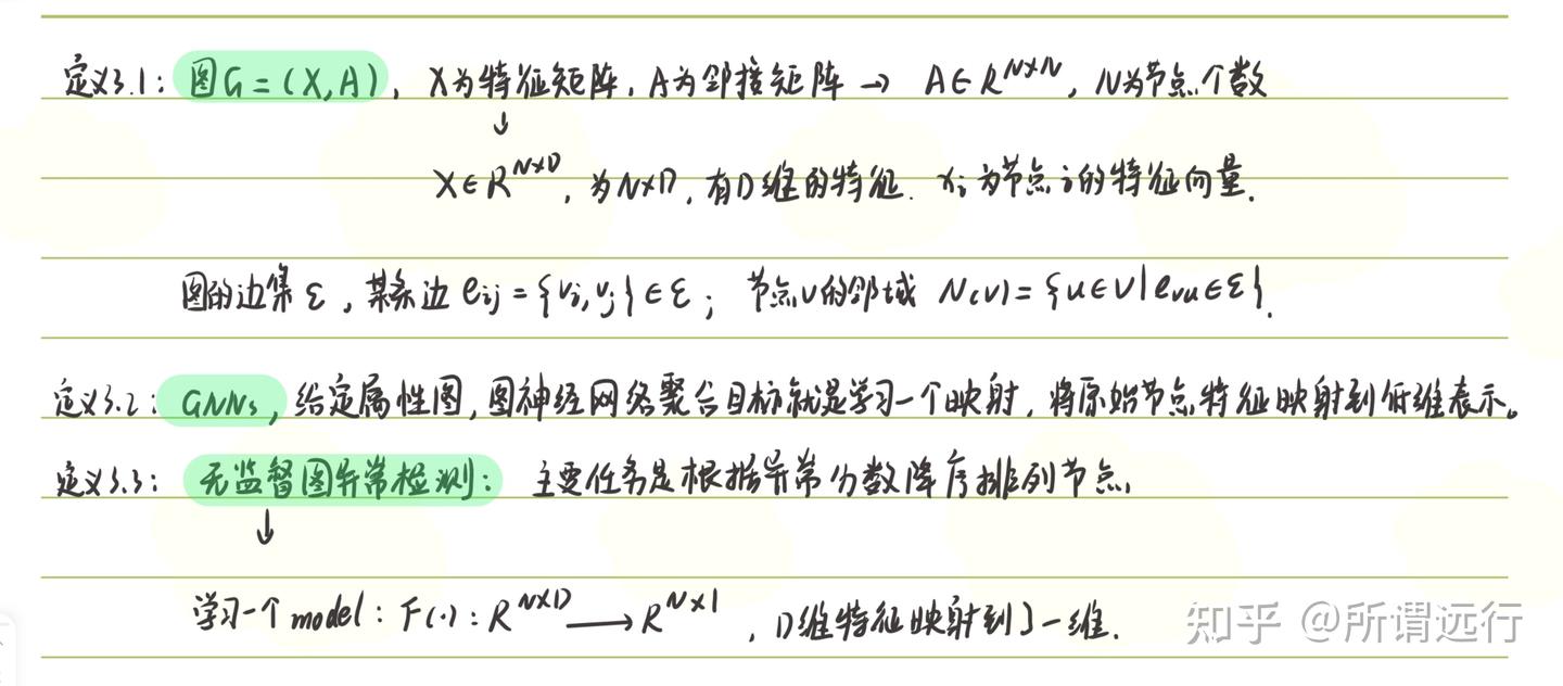 Generative and Contrastive Self-Supervised Learning for Graph Anomaly ...