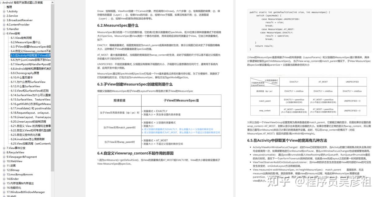 Android自定义view面试总结 知乎
