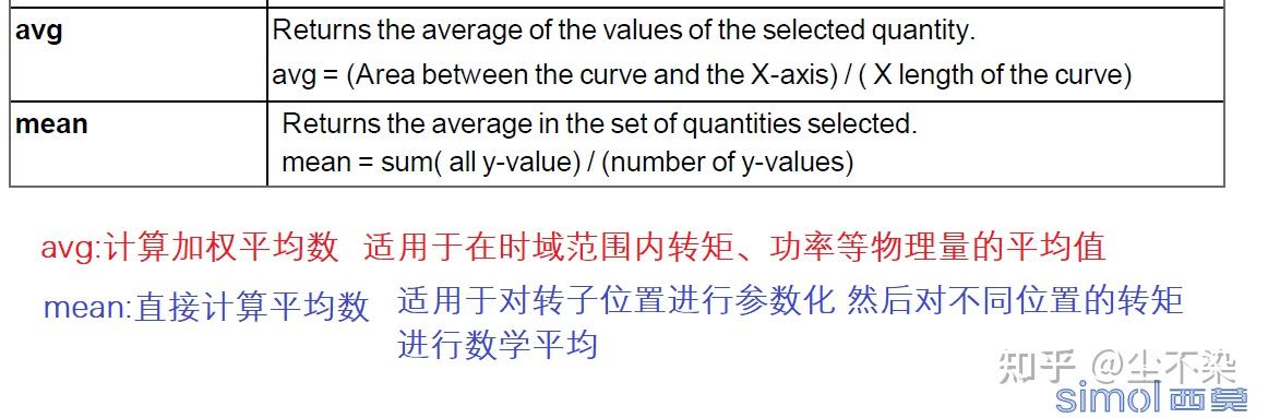 永磁电机仿真和Maxwell帮助文档阅读笔记 - 知乎
