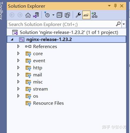 如何在 Visual Studio 编译调试 Windows 版本的 Nginx 源码？ - 知乎
