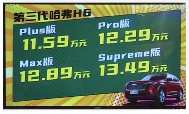 哈弗全新H6正式上市 售11.59万-13.49万元 - 知乎