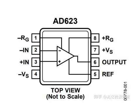 AD623ARZ-R7仪表放大器的概述、特性及引脚图 - 知乎