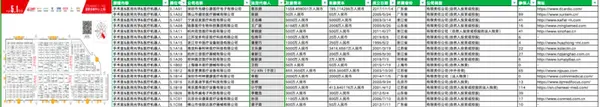 纯干货！2024CMEF参展商名单&展商分析（免费领） - 知乎