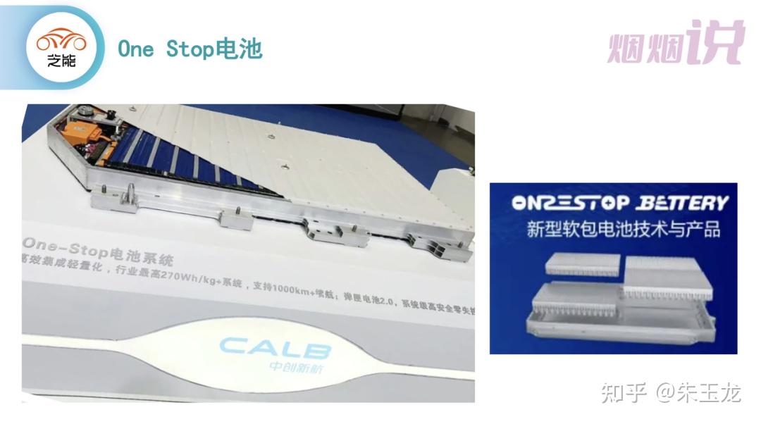 全球十大动力电池企业盘点之八：中创新航 - 知乎