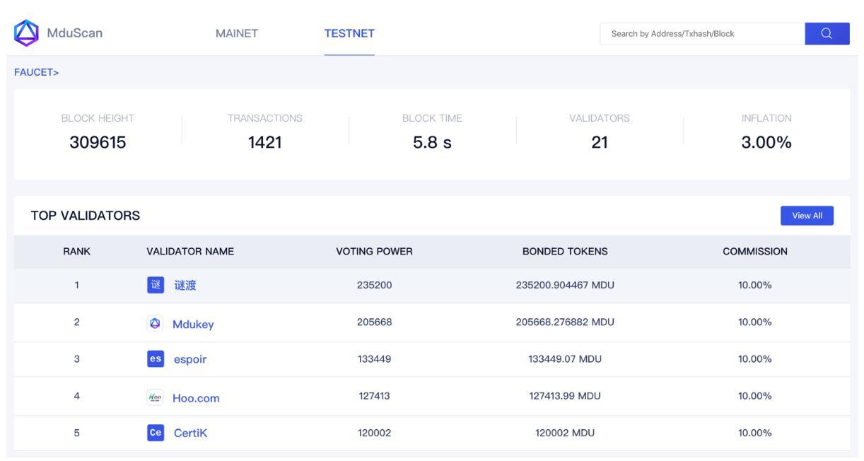 一文了解应用链MDUKEY: 区块链落地应用的自我主权数据隐私系统 - 知乎