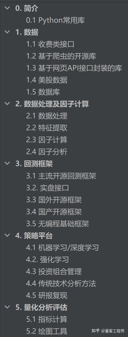 史上最全AI股票量化交易工具和开源项目汇总 - 知乎