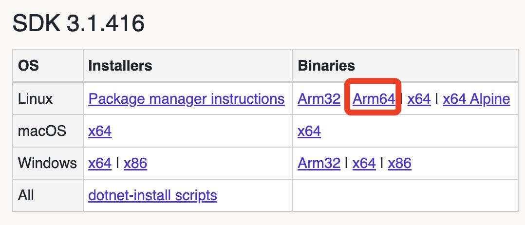 国产化之 Arm64 CPU + 银河麒麟系统 安装 .NetCore - 知乎