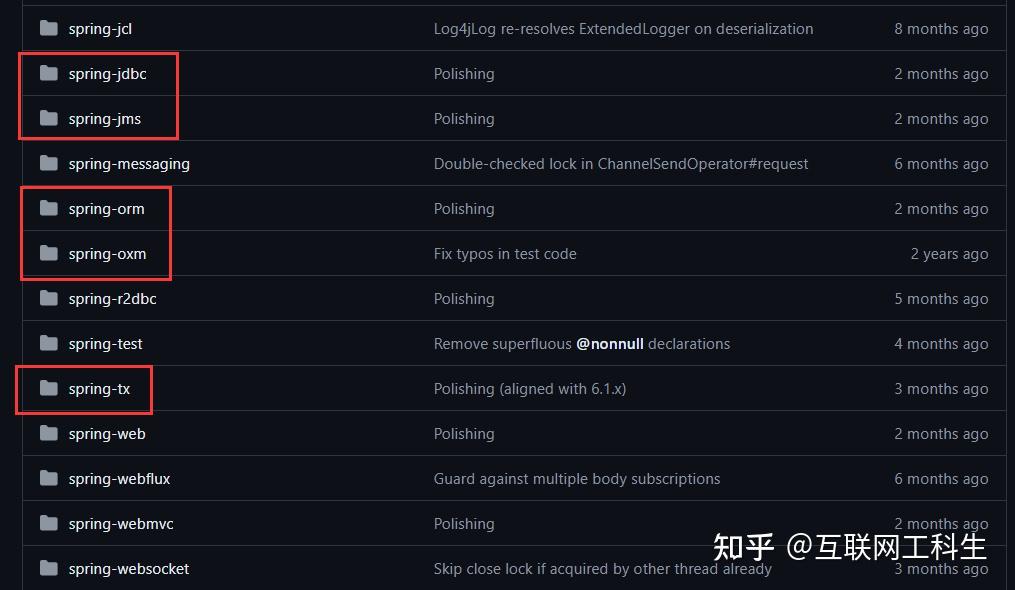 全网最详细的Spring入门教程 - 知乎