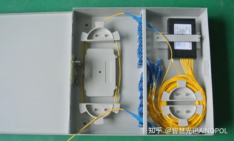 深入探索ODN：从ODF到终端盒的关键组件详解 - 知乎