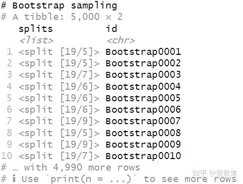 【Tidyverse优雅编程】Bootstrap残差法回归估计 - 知乎
