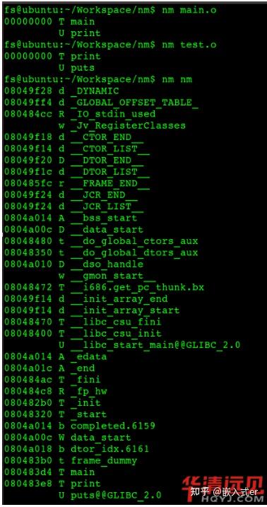 nm命令使用详解，让你加快学习速度 - 知乎