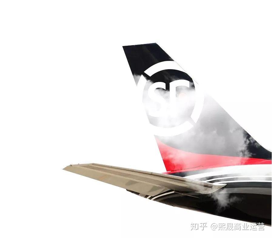 SHUNFENG EXPRESS | 供应链金融 SWOT 分析 - 知乎