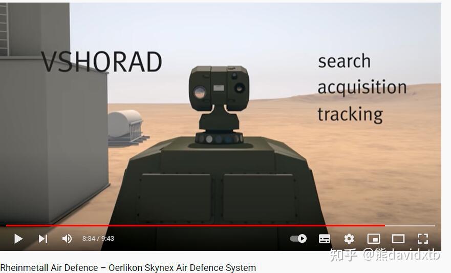 莱茵技术公司（厄利空）GDM-008千禧年35mm火炮系统 - 知乎