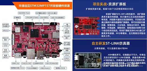 STM32MP157开发板Linux+Qt项目实战：音乐播放器 - 知乎