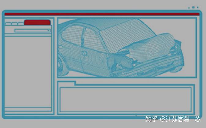 澳汰尔（Altair） HyperView® —— 全面的 CAE 后处理和工程数据可视化 - 知乎