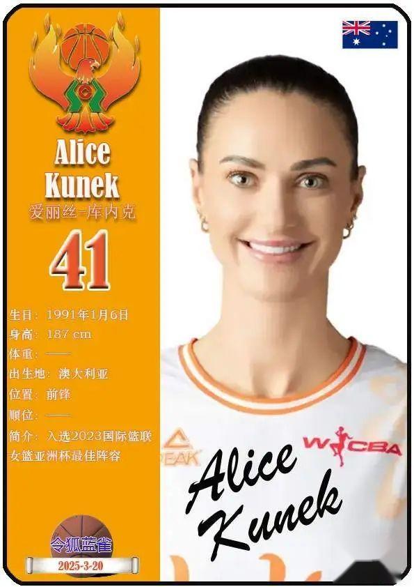 球星卡（WCBA）：内蒙古女篮16人一览（24/25赛季） - 知乎