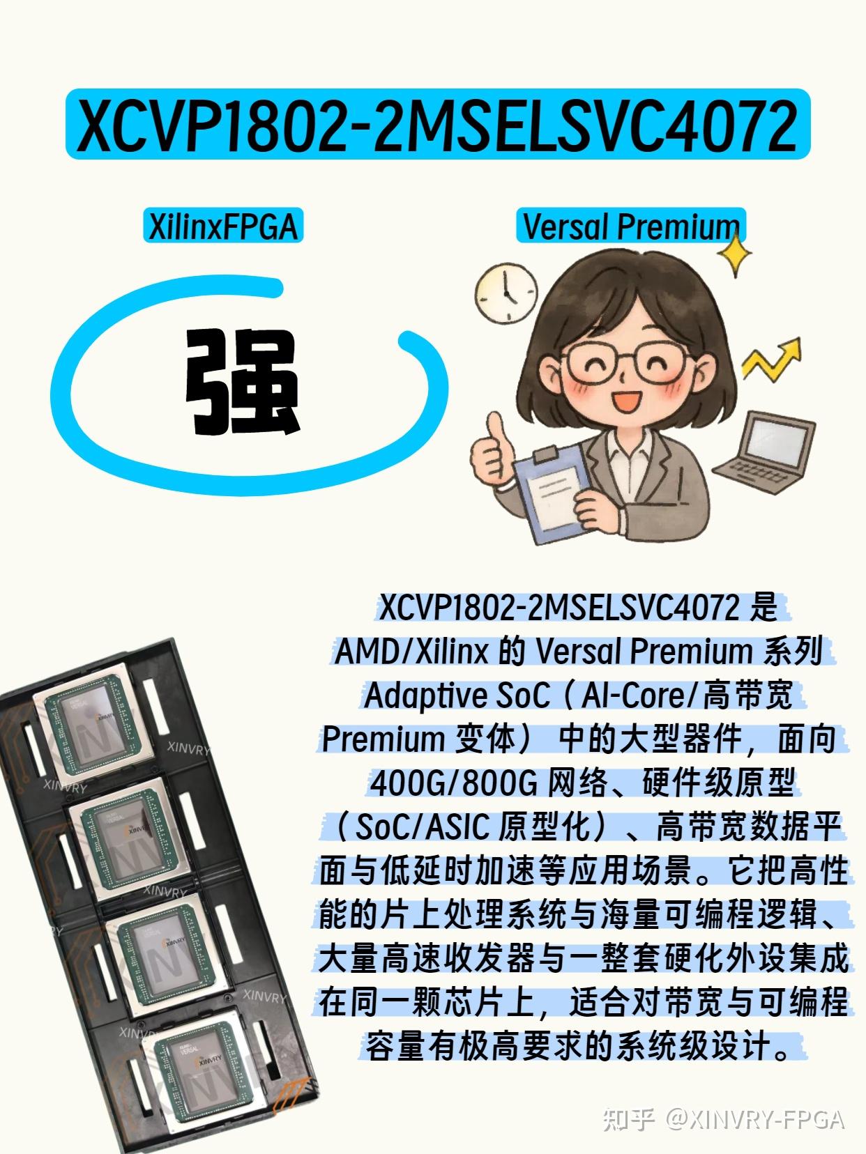赛灵思 XCVP1802-2MSELSVC4072 AMD Xilinx FPGA Versal Premium - 知乎