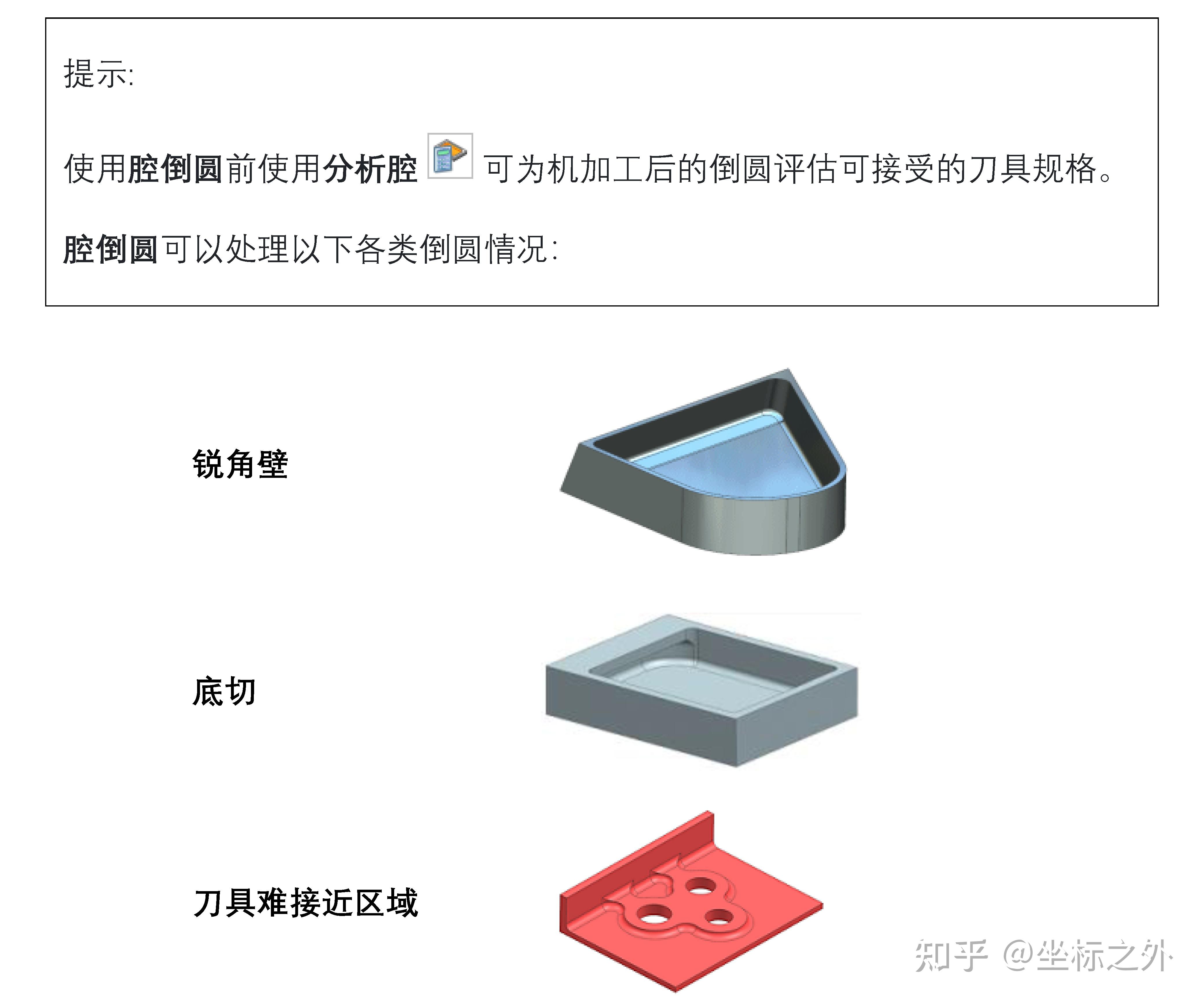 UG/NX 特征建模「腔倒圆」命令简介 - 知乎
