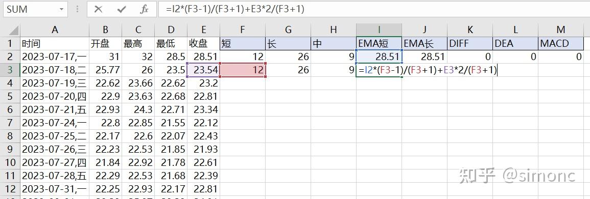 国内同花顺的MACD的保姆级excel实现 - 知乎
