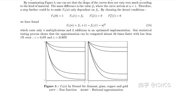 Godot 游戏引擎源码梳理：图形渲染（三） - 知乎