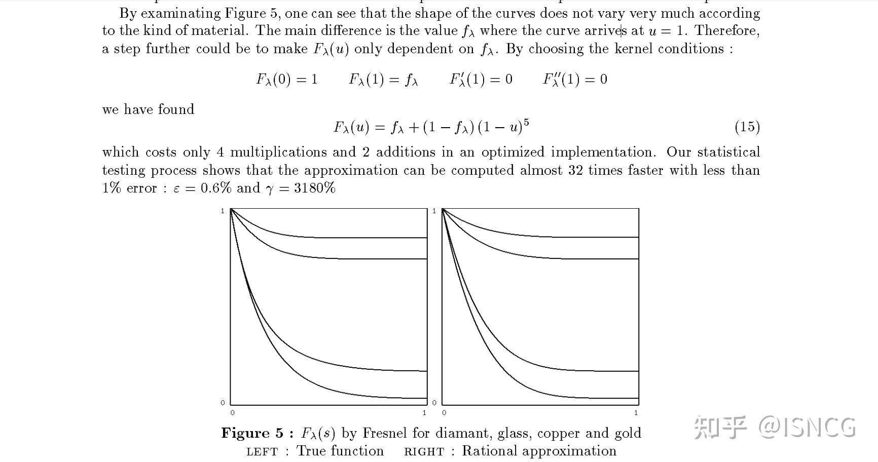 Godot 游戏引擎源码梳理：图形渲染（三） - 知乎