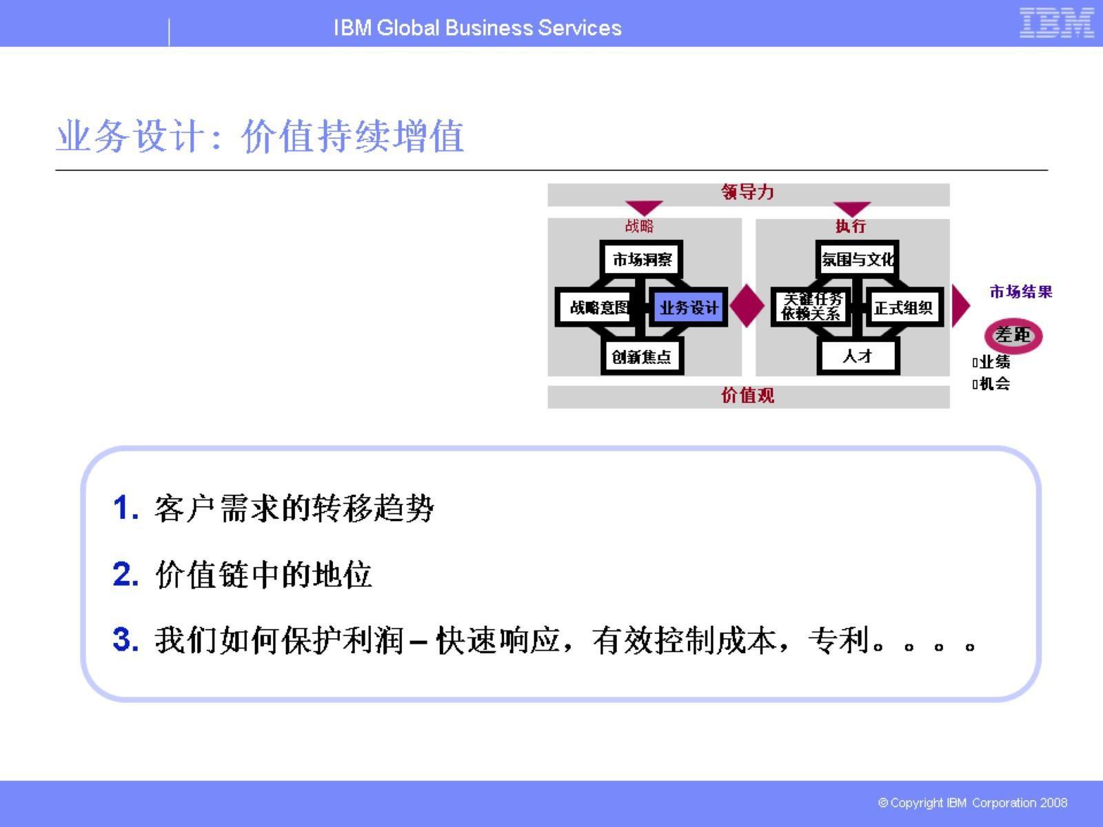 BLM模型（PPT） - 来自IBM - 知乎