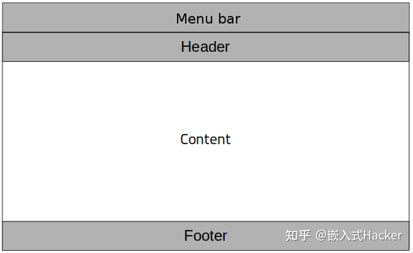 Qt 官方示例 | 这几个 QML 版的 HelloWorld 你学会了吗？ - 知乎