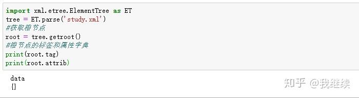 Python Xml etree ElementTree XML 