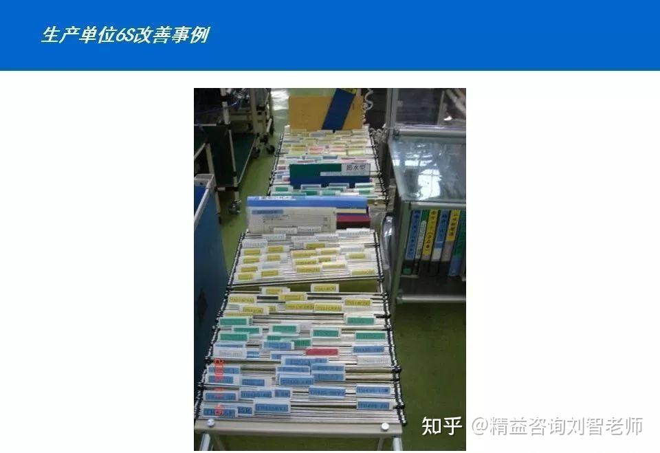 100张车间6S改善案例图，看看别人的车间 - 知乎