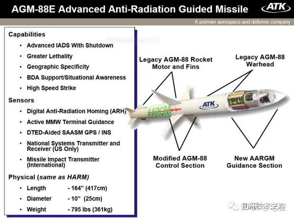 反辐射导弹（AARGM）介绍 - 知乎