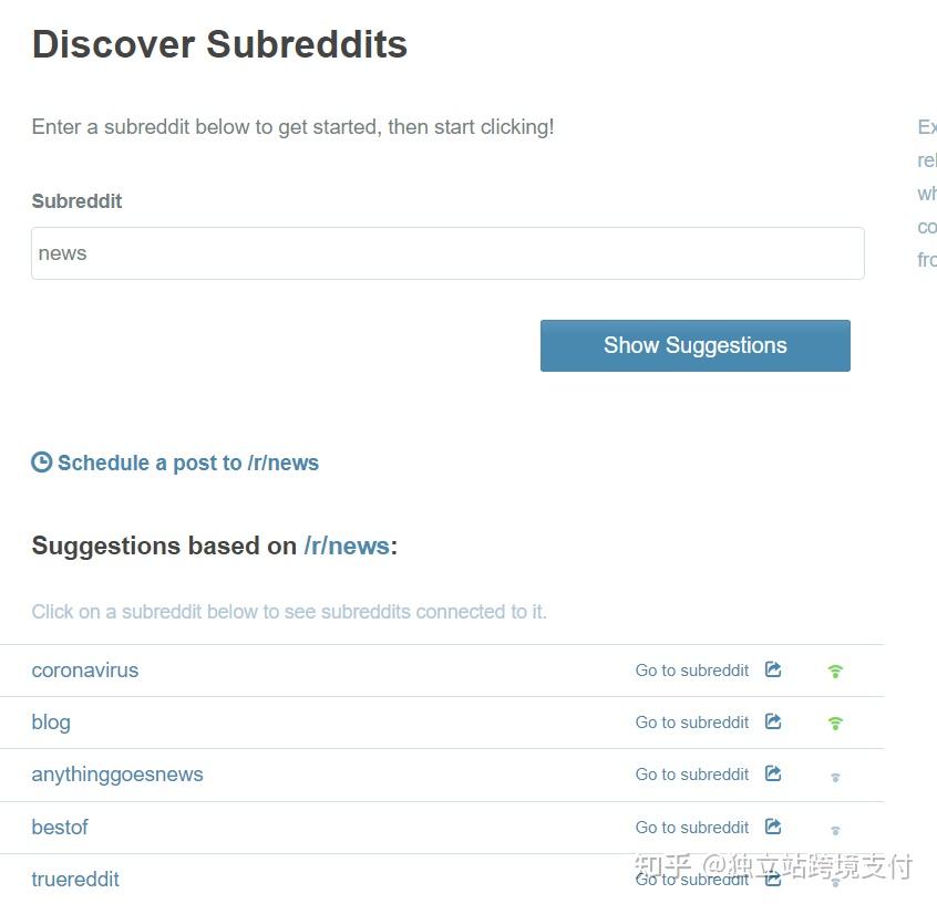 Reddit入门保姆级教程 - 知乎