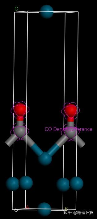 计算教程||CASTEP计算差分电荷密度 - 知乎