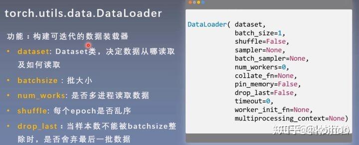 PyTorch 笔记2.DataLoader - 知乎
