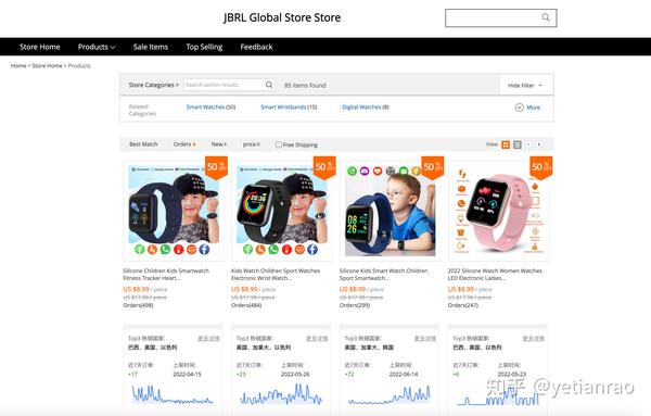 完全免费的速卖通(Aliexpress)插件，走过路过不要错过！！！ - 知乎