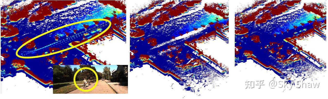 全生命周期建图与定位系统专题（三） | SLAM动态障碍物滤除IROS 2020 REMOVERT：Remove, then Revert的论文解析与实现结果 - 知乎
