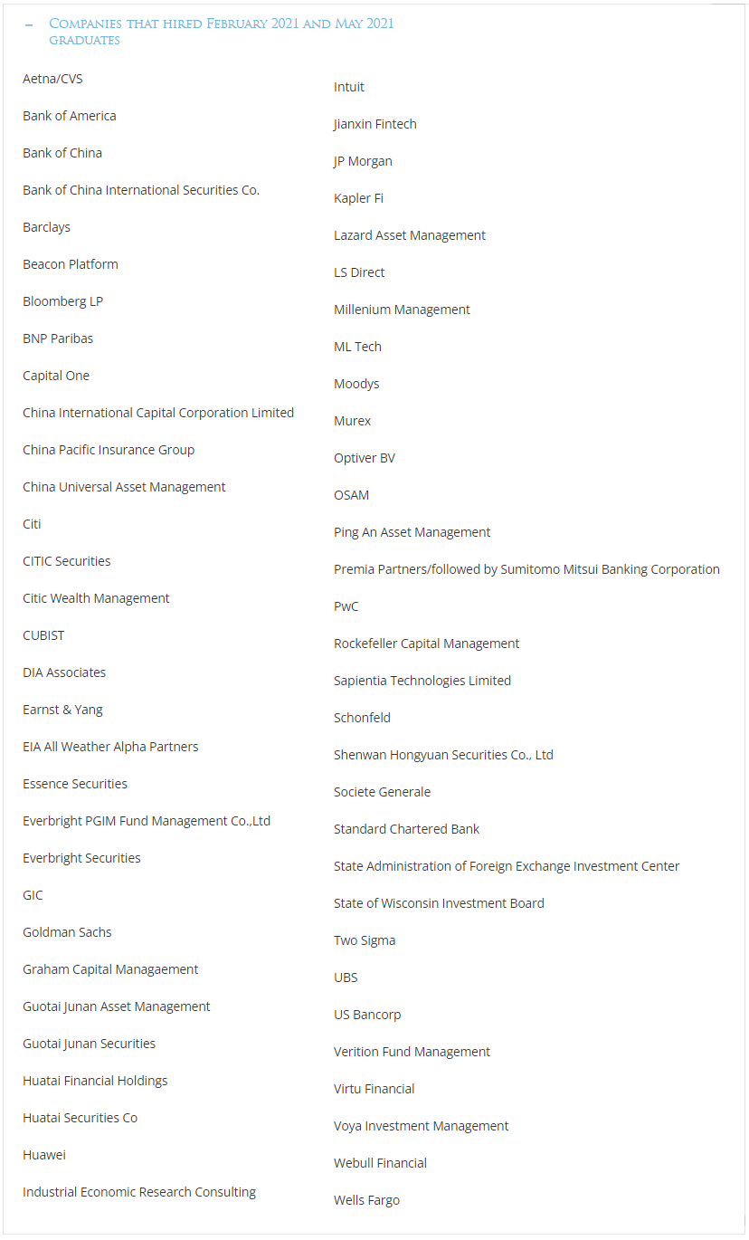 QuantNet发布2023金融工程硕士排名，哥大金数首进前五，NYU险跌出前十 - 知乎