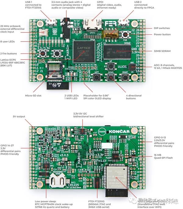 优秀的 Verilog/FPGA开源项目介绍（十一）- SPI/SPI FLASH/SD卡 - 知乎